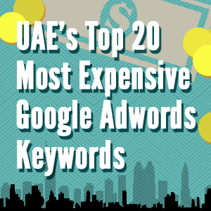 Most Expensive Google Adwords in the UAE